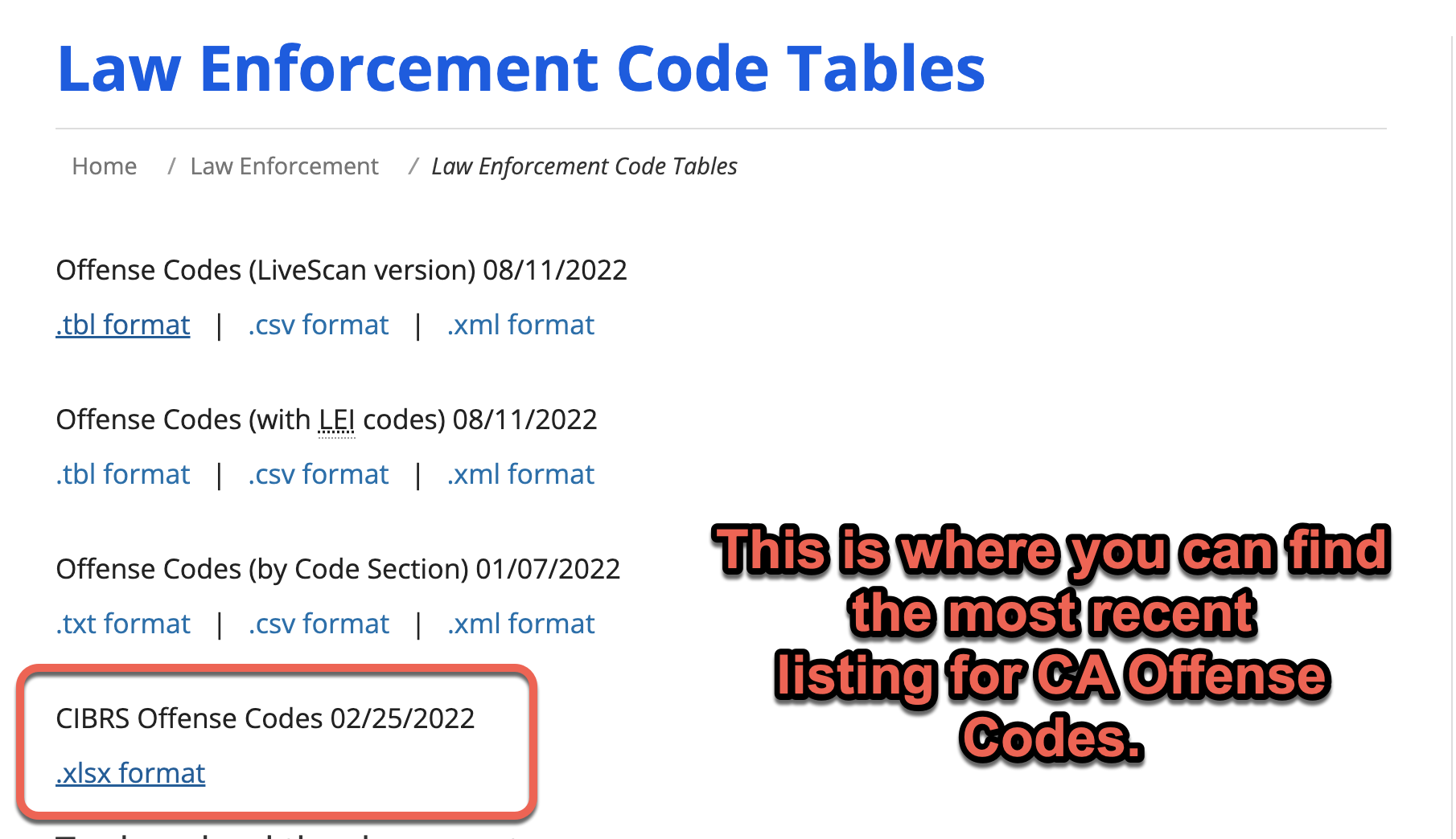 Troubleshooting Guide: Mapping Errors for California Agencies